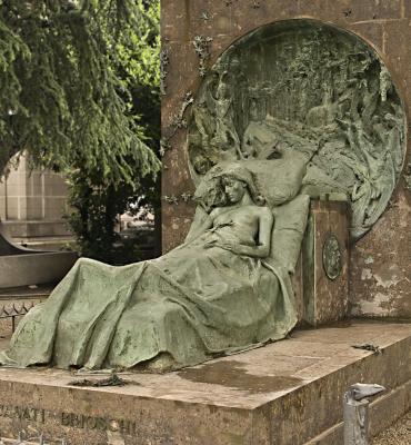 Monumenti | Cimitero Monumentale Milano
